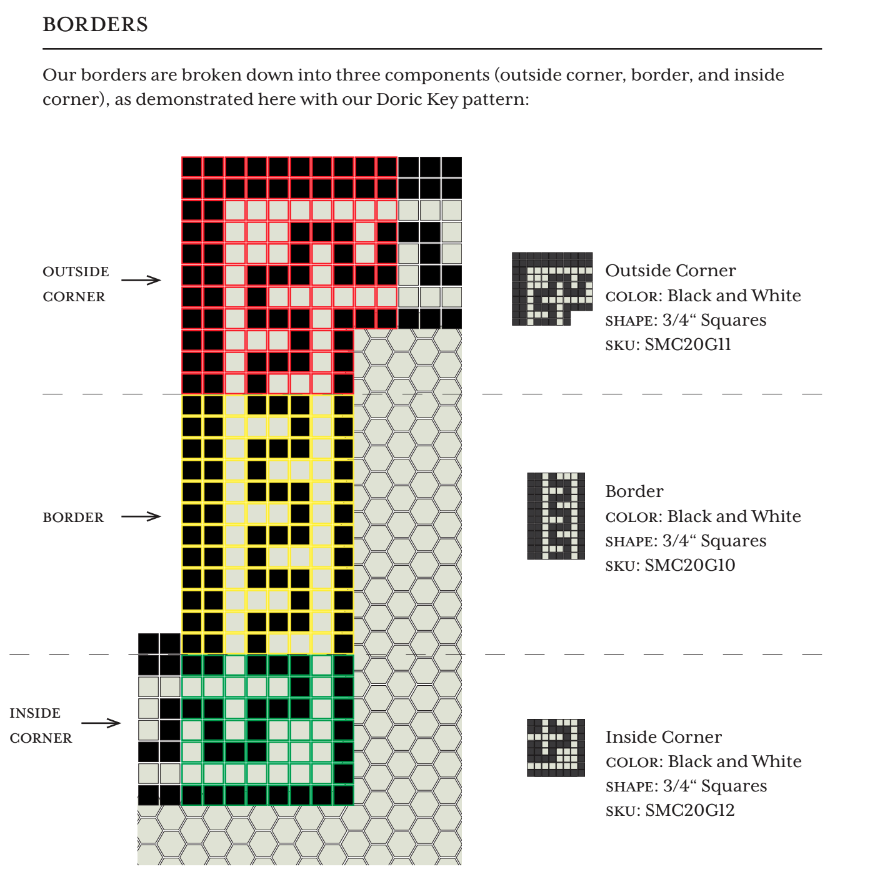 Mosaics: Patterns | Viva Tile